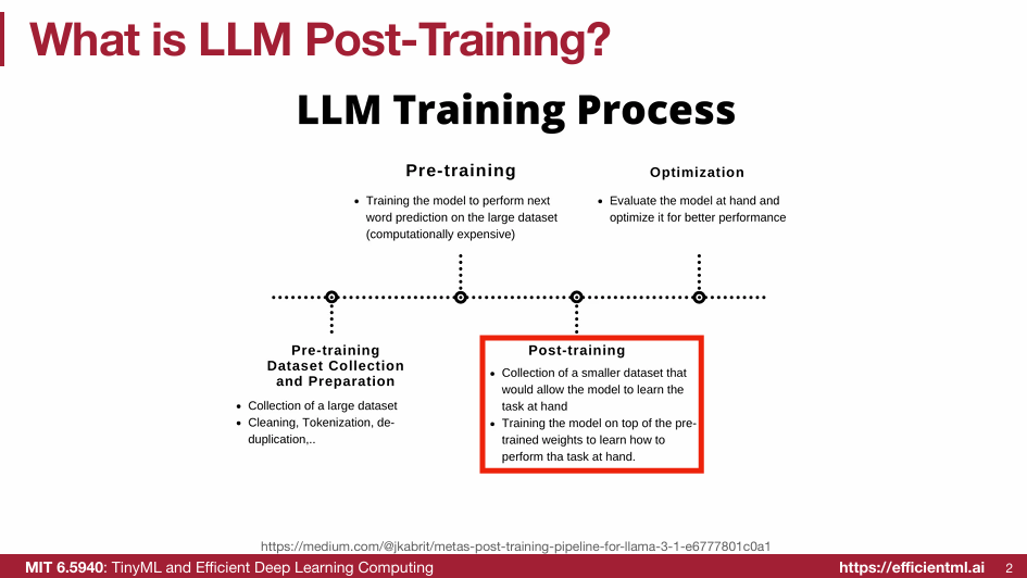 Transformer和LLM前沿内容（3）：LLM Post-Training-CSDN博客