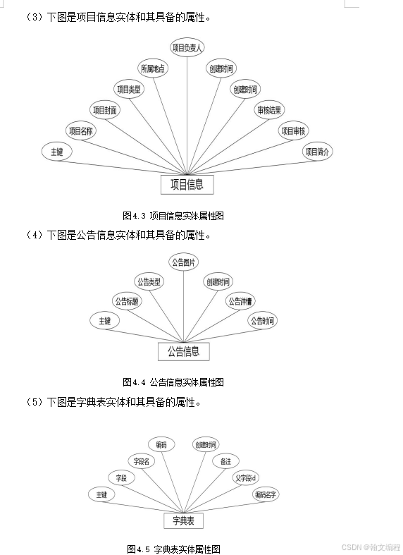 Springboot190基于springboot框架的工作流程管理系统的设计与实现 Csdn博客