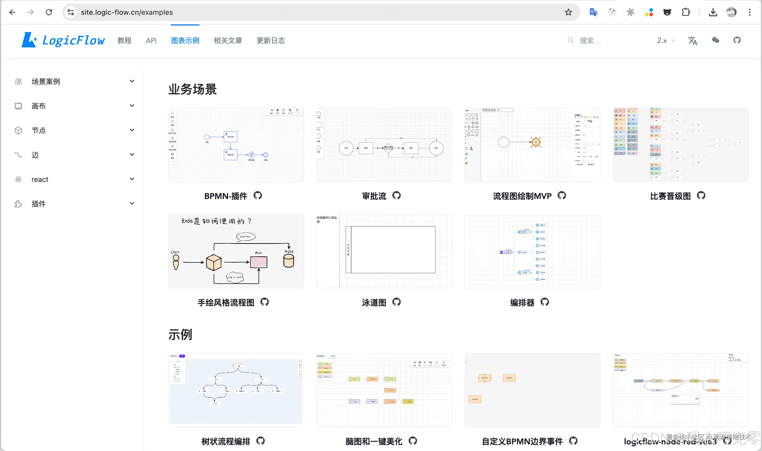 流程图框架 LogicFlow 2.0 终于来啦_logicflow2.0-CSDN博客