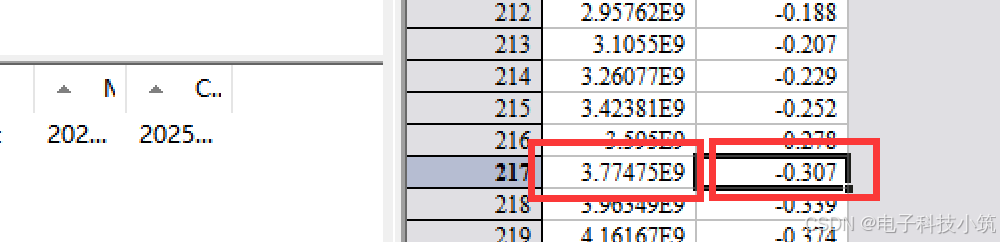 Origin8.5.1学习笔记（六）--3dB带宽值计算_origin怎么测光谱图的3db带宽-CSDN博客