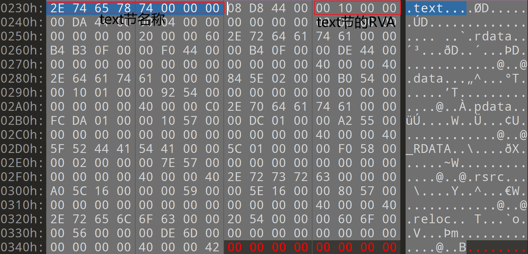 【逆向工程】PE 导入导出表实战：如何一步步定位函数地址？（附详细图示）-CSDN博客