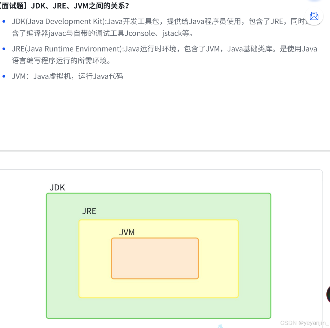 JAVA初识-CSDN博客