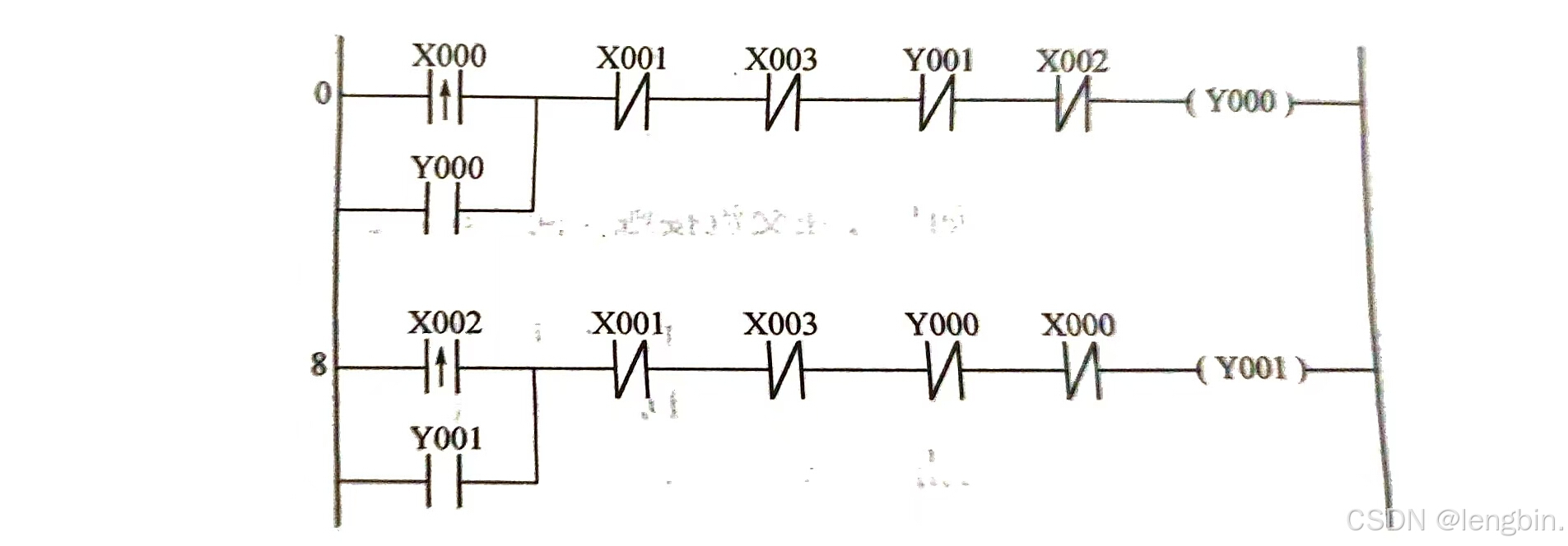 零基础学习PLC_pls-CSDN博客