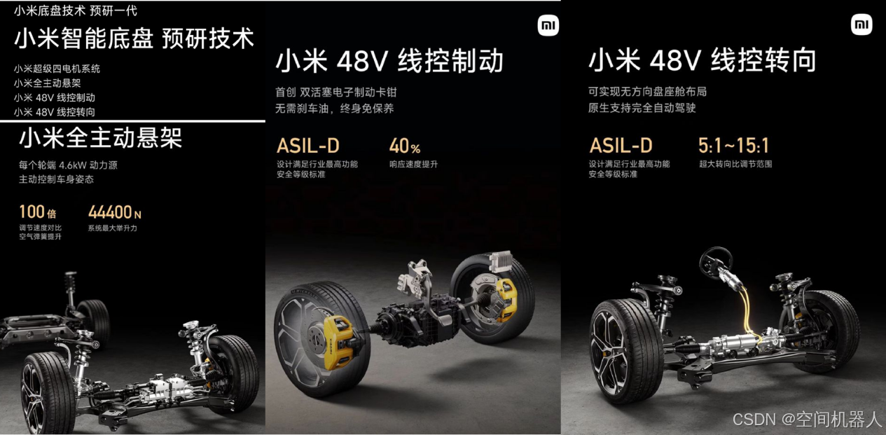 12V撑不住了，48V要上位？这才是智能底盘背后的电力游戏！_48v底盘-CSDN博客