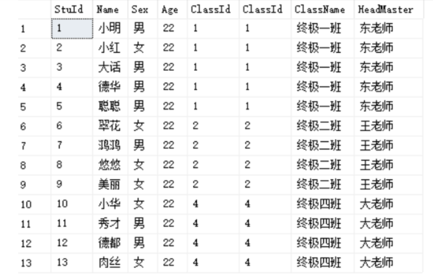 面试题数据库 关于join、inner Join、left Join、right Join、full Join、on、where区别mysql Left Join 和join的区别 Csdn博客