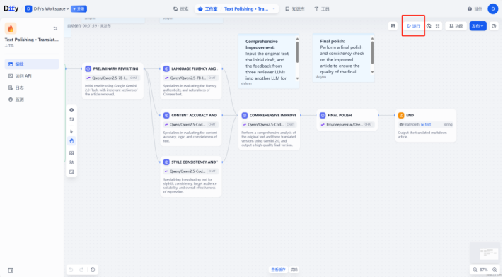 Dify？ Make Difference！ 初识教程_dify text polishing 路 translation tool-CSDN博客