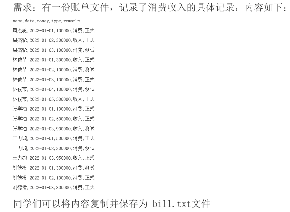 Python--文件操作_python f2.flush()-CSDN博客