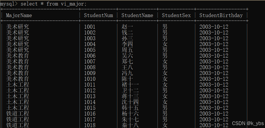 Mysql数据库课程设计：学生选课管理系统学生选课管理系统数据库设计 Csdn博客
