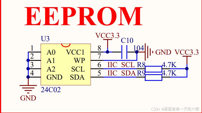 I2C----以AT24C02为例(上)-CSDN博客