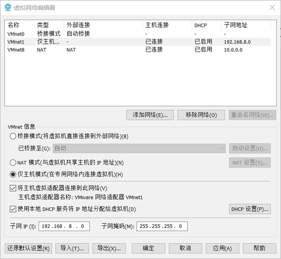 VMware+Linux安装与配置_vmware linux-CSDN博客