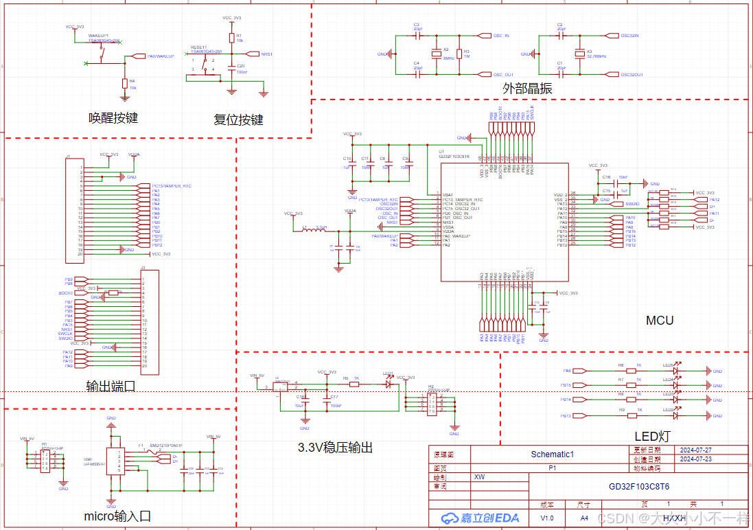嘉立创EDA(PCB建立流程)_嘉立创edapcb制作流程-CSDN博客