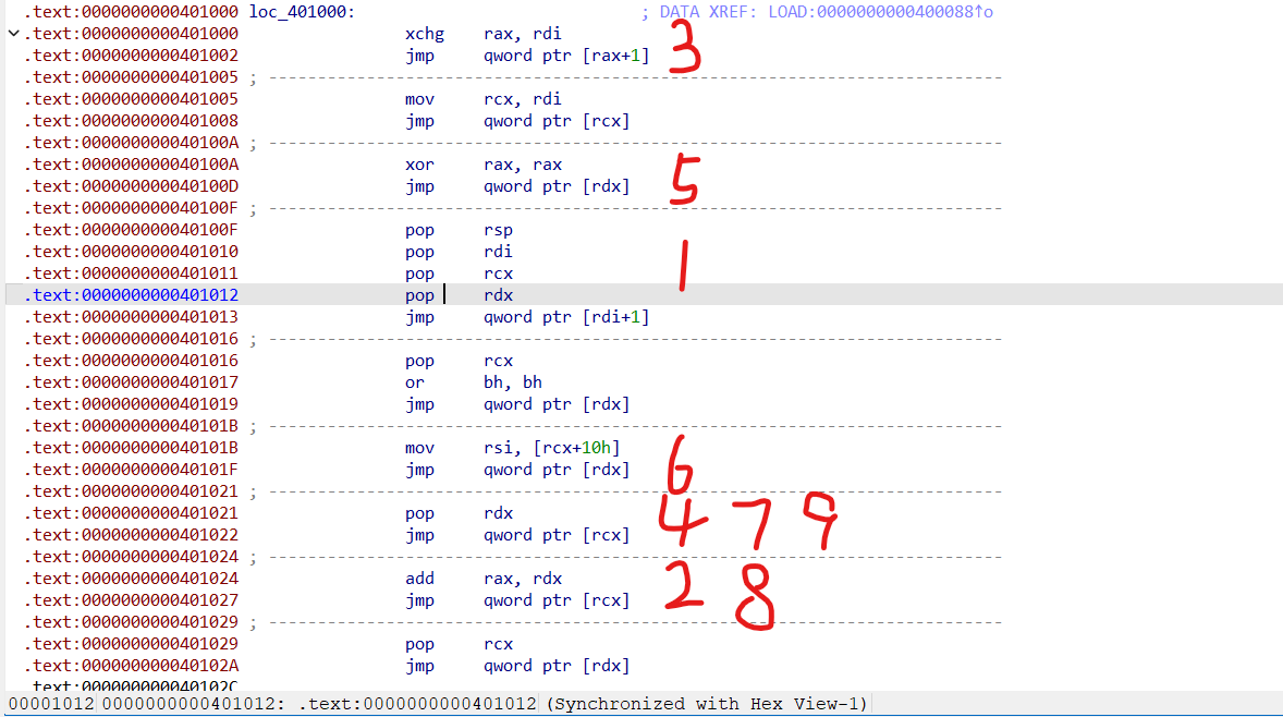 TGCTF2025 pwn wp_tgctfnoret-CSDN博客