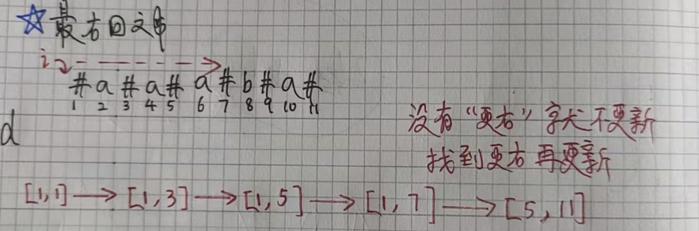 Manacher 算法-CSDN博客