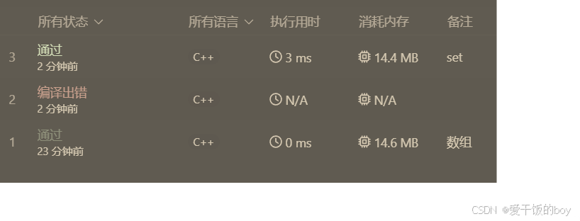 Leetcode—349. 两个数组的交集（字符串算法 AND STL的set库）-CSDN博客