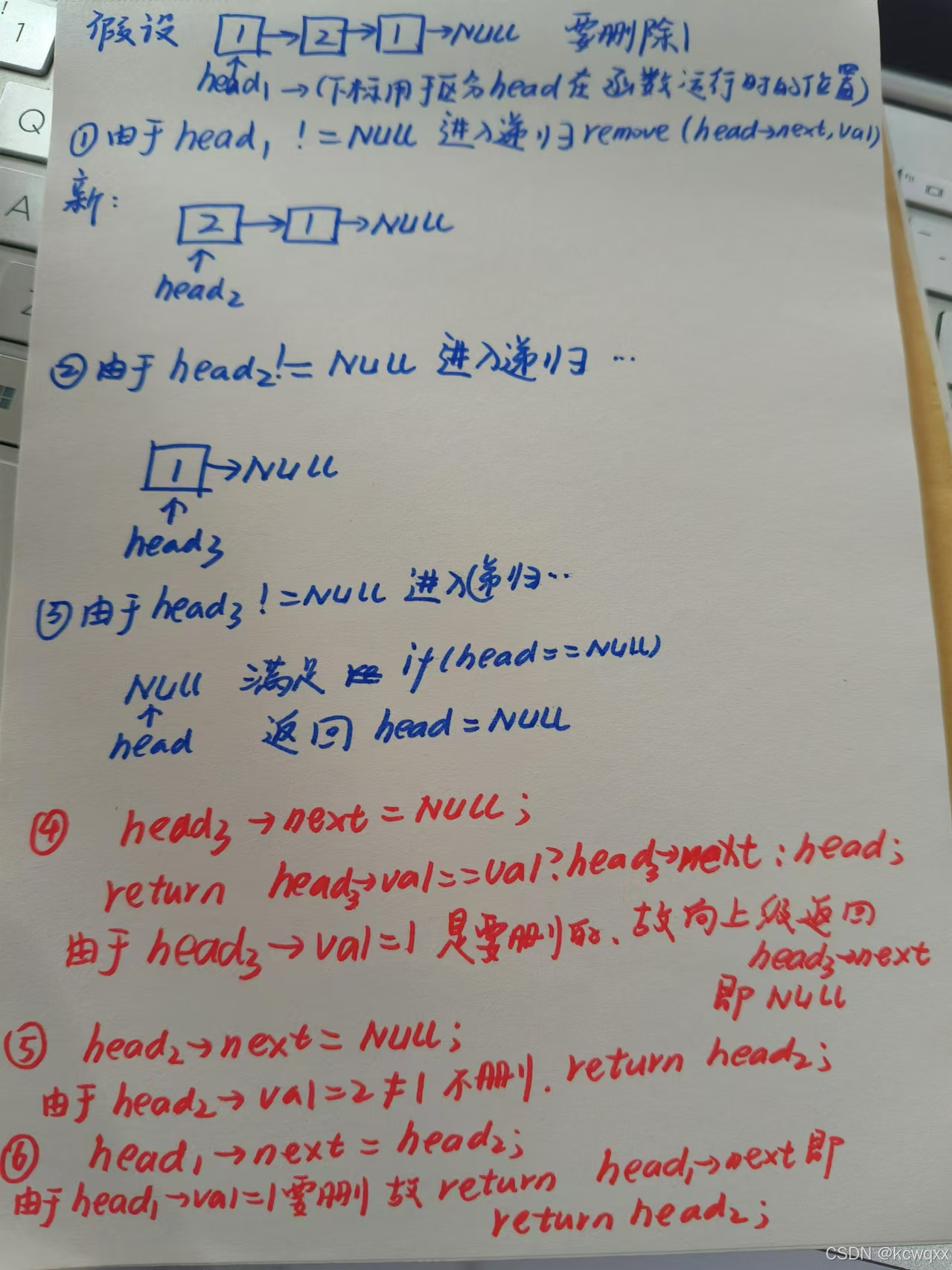 Day3|LeetCode 203移除链表元素，206反转链表，707设计链表-CSDN博客