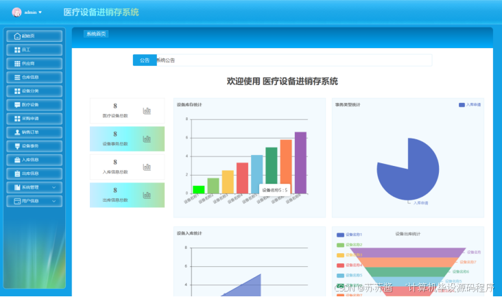计算机毕业设计springboot医疗设备进销存系统 基于springboot框架的医疗设备全生命周期管理系统设计与实现 Springboot