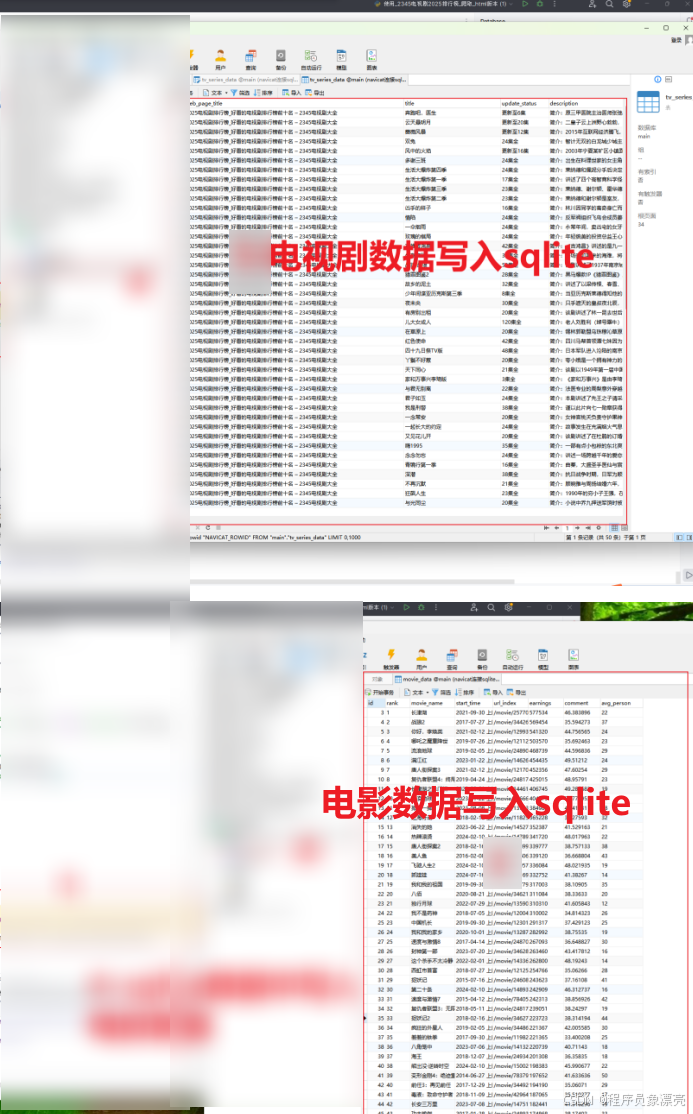 《Python 应用程序设计》期末作品，Flask、HTML前端网页、BeautifulSoup 技术爬虫、数据存储、WordCloud 词云、MatPlotLib与pyecharts 生成 ...