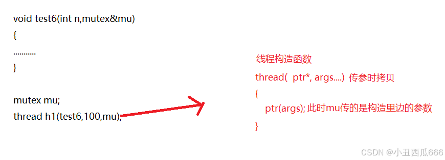 c++并发库---this_thread,mutex-CSDN博客