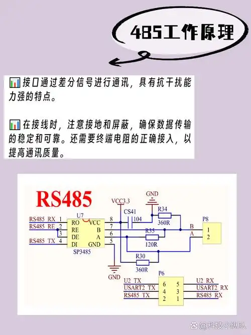 [硬件电路-19]：RS232与RS485区别_rs232和rs485的区别-CSDN博客