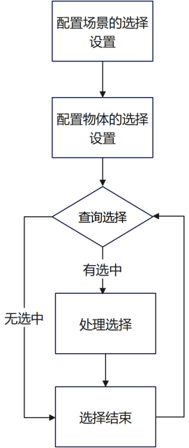 W3D引擎游戏开发----从入门到精通【22】-CSDN博客