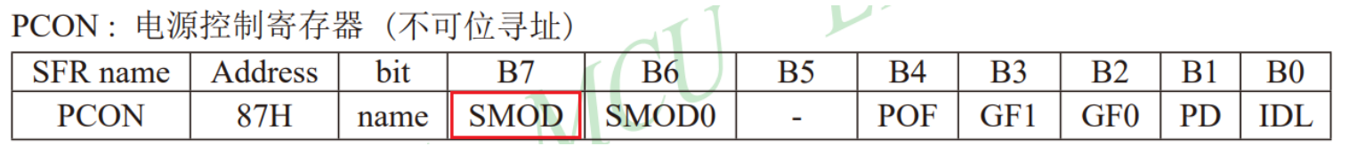 【C51】UART通信介绍&接受和发送单/多字节命令代码实现_c51的uart-CSDN博客