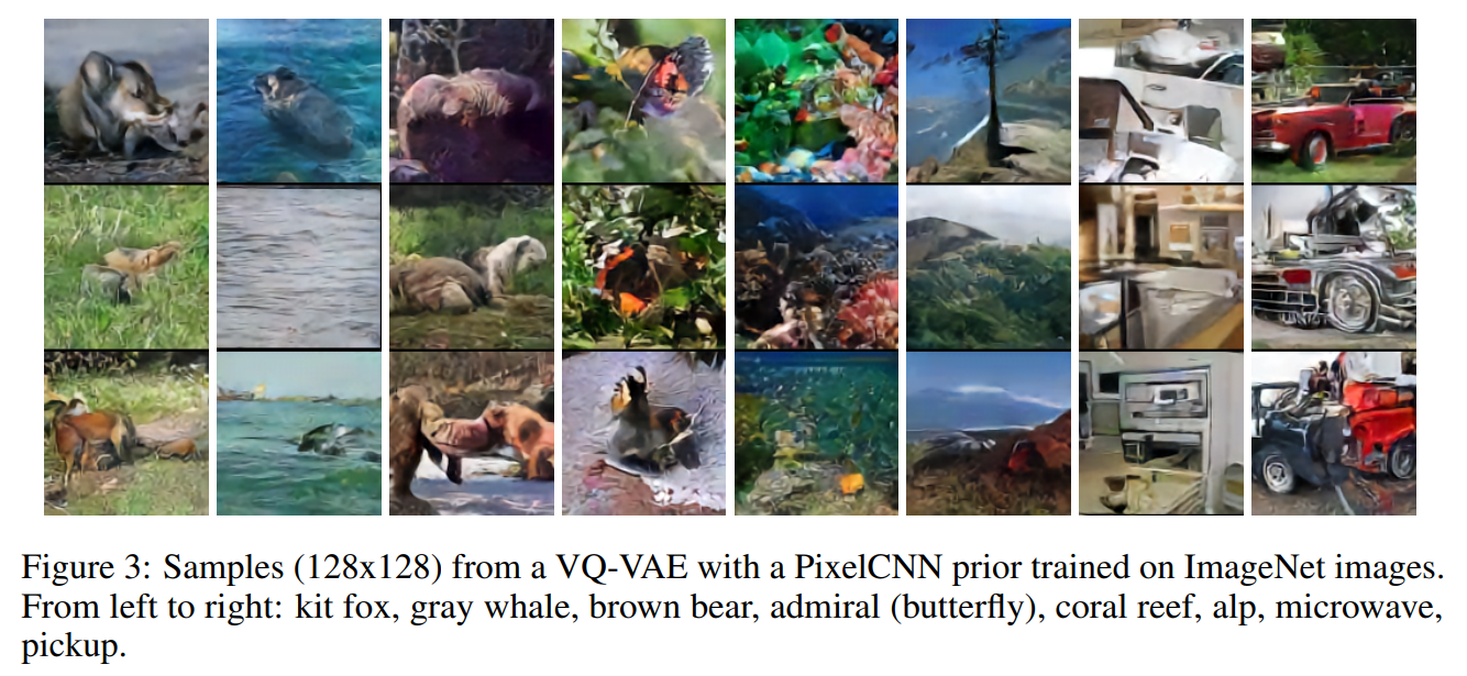 [DL]深度学习_向量量化变分自编码器VQ-VAE-CSDN博客