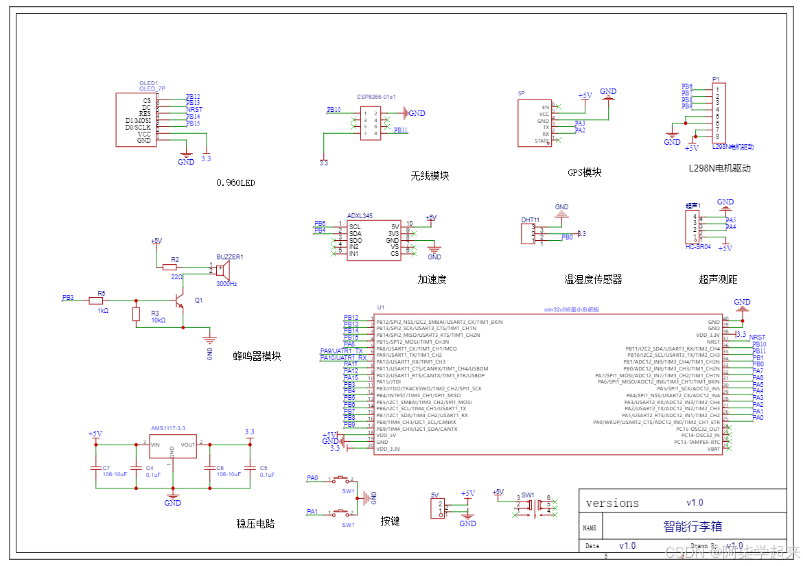 【物联网毕设】智能行李箱（STM32+APP+MQTT+GPS）_智能行李箱wifi模块最新版本更新内容-CSDN博客