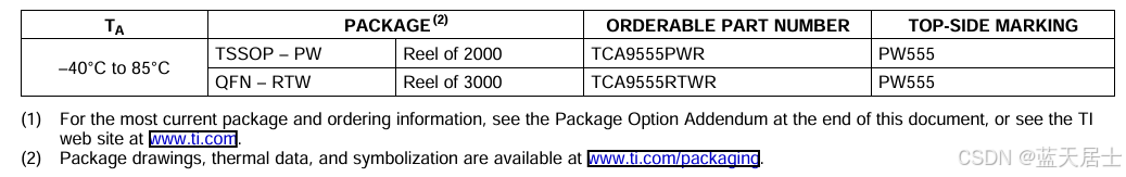 TCA9555芯片手册解读（1）-CSDN博客