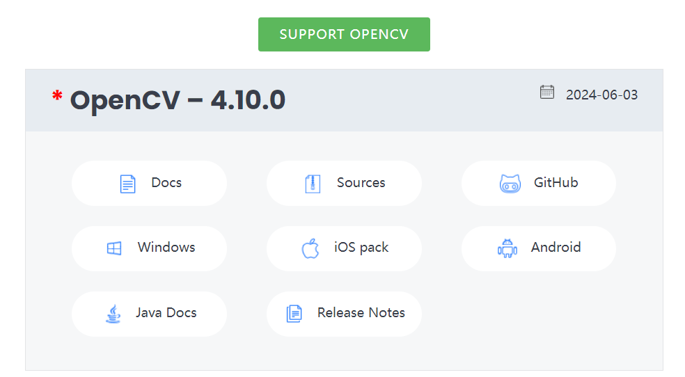 Qt配置OpenCV全过程-CSDN博客
