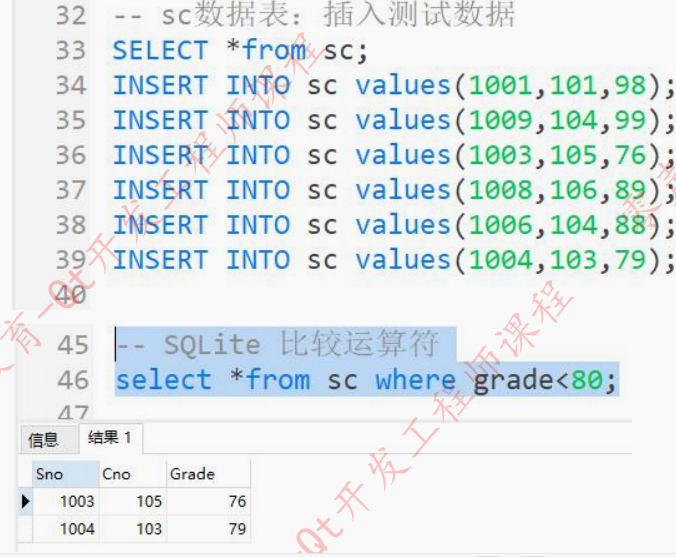SQLite select&update&delete 语句_sqlite update-CSDN博客