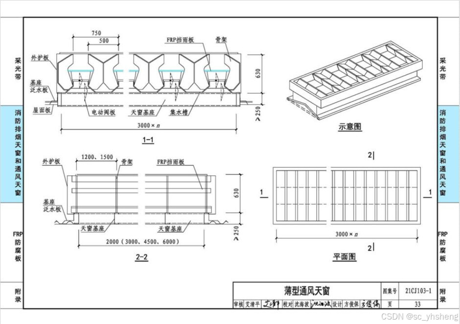 21CJ103-1:玻璃纤维增强聚酯(FRP)板材应用构造(一)-CSDN博客