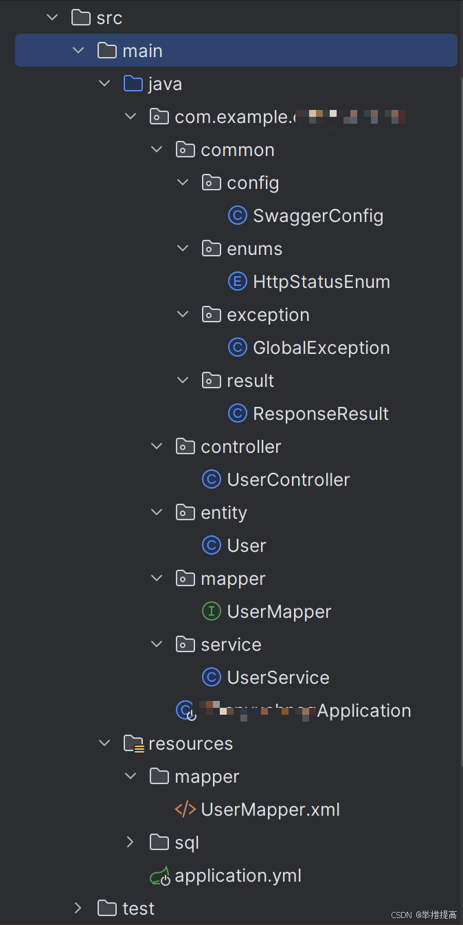 Swagger2——API测试-CSDN博客