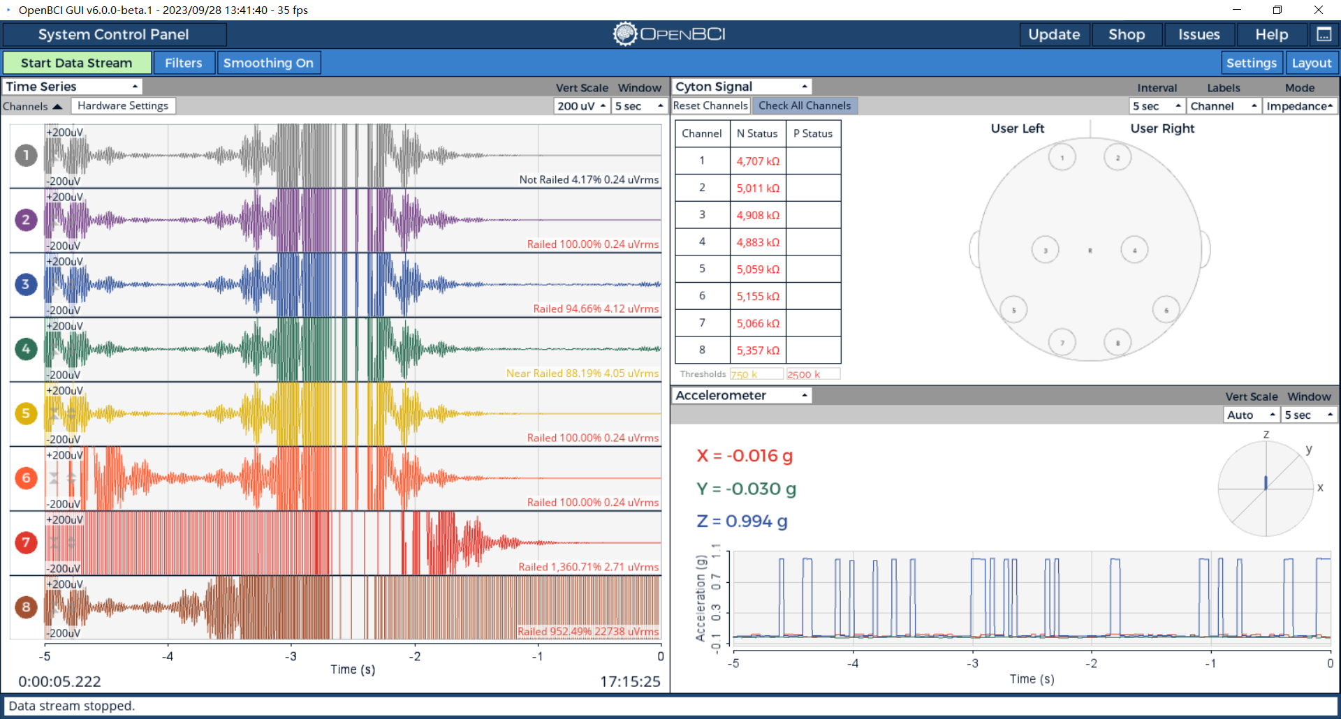 OpenBCI GUI 数据处理全解析：从串口到可视化_openbci数据-CSDN博客