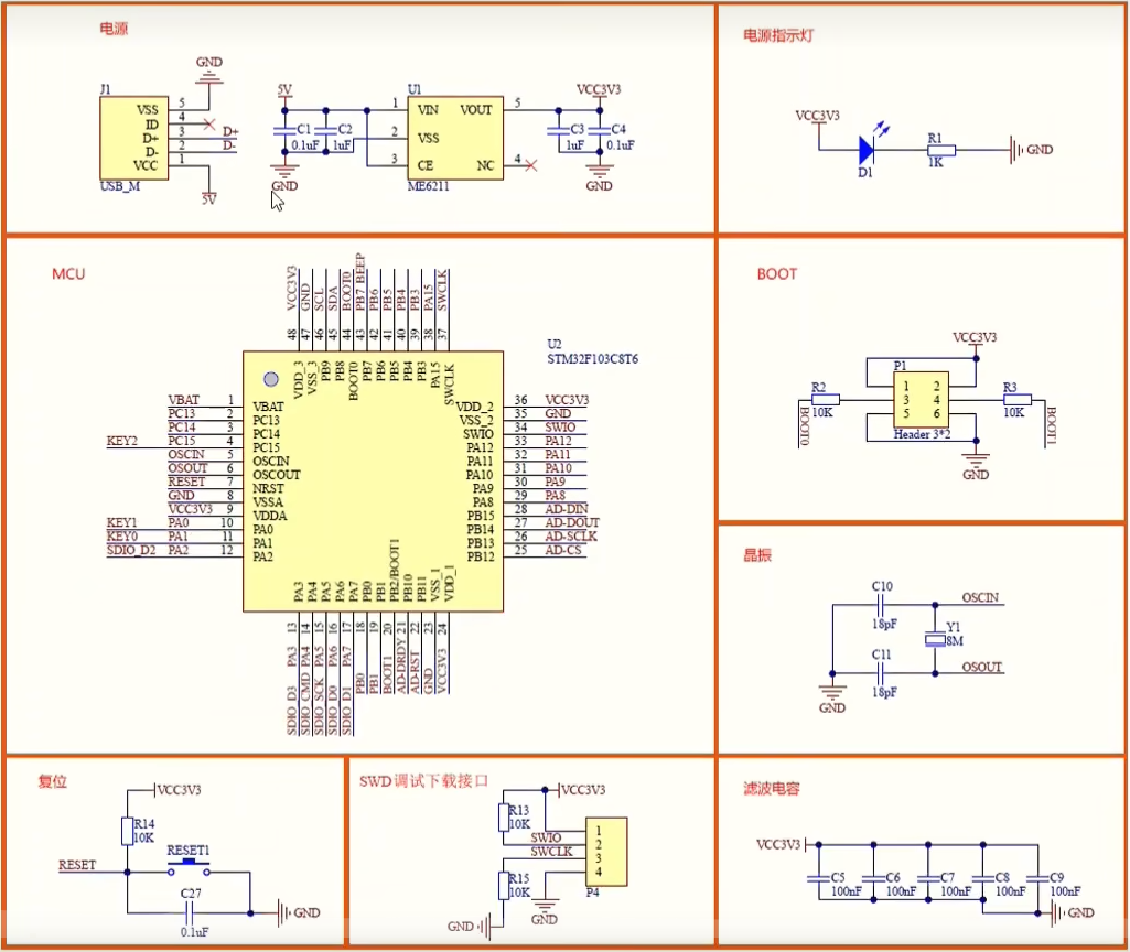 STM32F103C8T6最小系统原理图绘制(电路详细讲解)_stm32f103c8t6原理图-CSDN博客