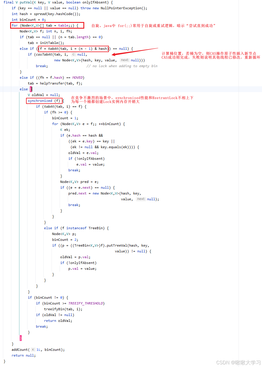 [Java基础-线程篇]6_JUC容器-CSDN博客