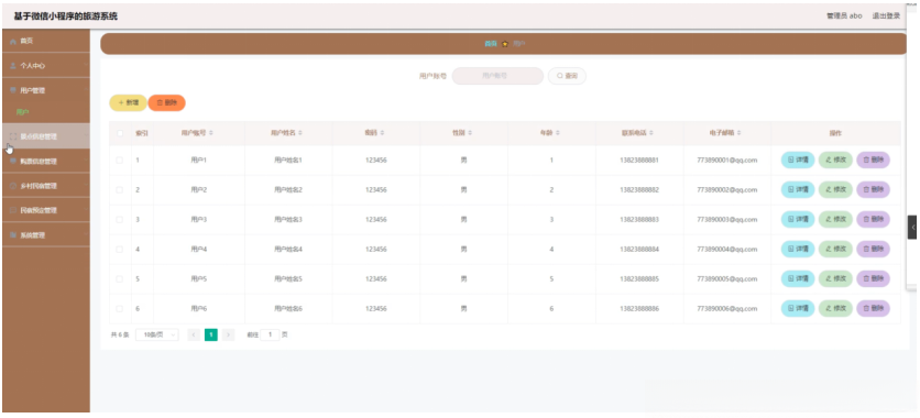 java/php/net/python基于微信小程序的旅游系统【2024年毕设】-CSDN博客