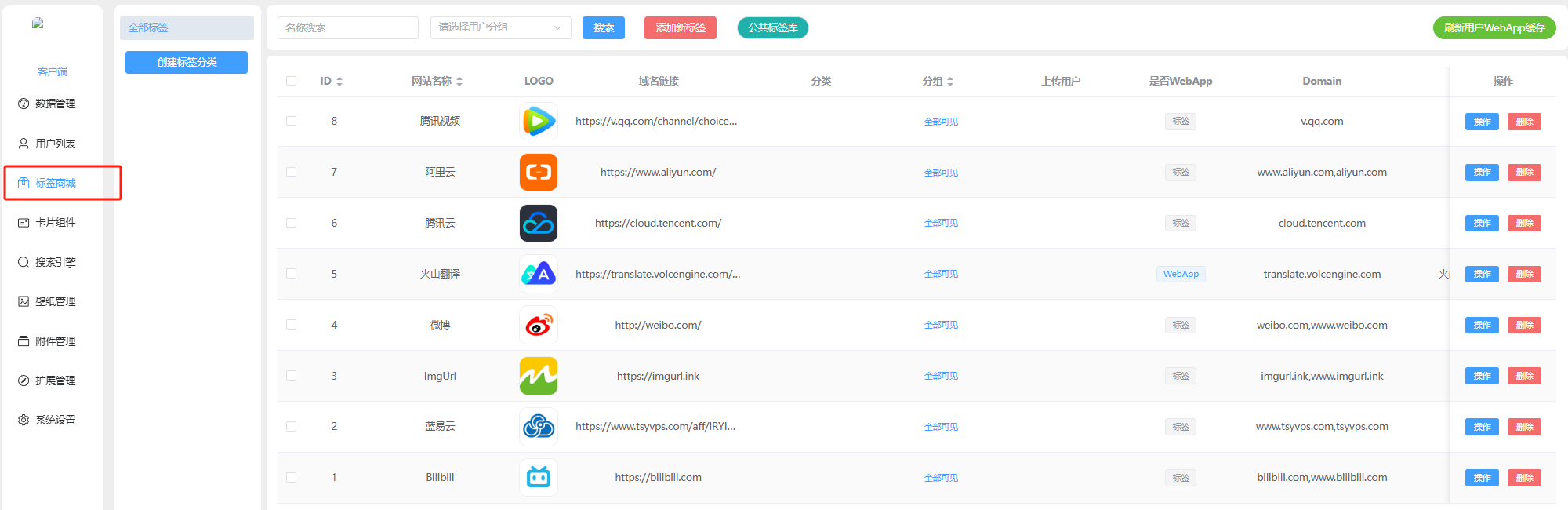 mTab联动wordpress onenav主题导航标签库，助力导航站提高用户体验_mtab 组件-CSDN博客