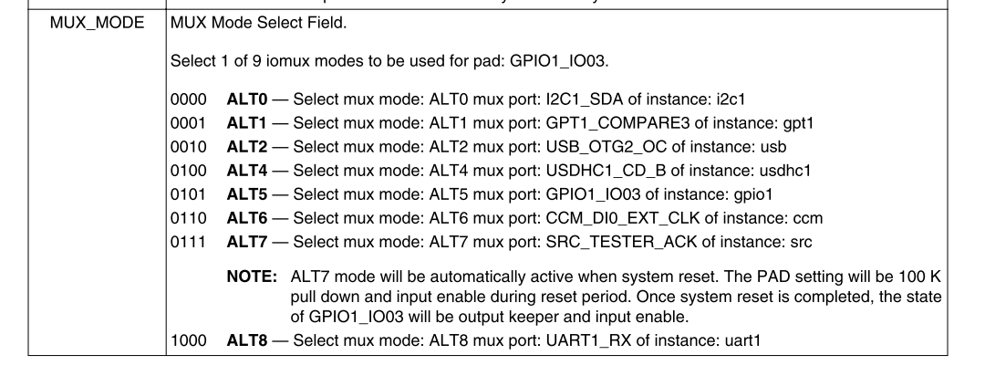 嵌入式之硬件学习（七）GUN工具说明、SDK工具、内存段及链接脚本_gun工具集-CSDN博客