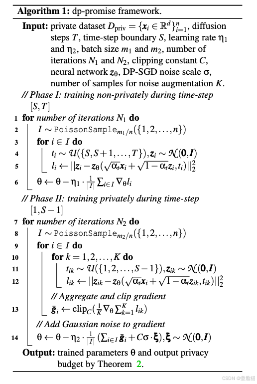 论文阅读：dp-promise:Differentially Private Diffusion Probabilistic Models for Image Synthesis_dp ...
