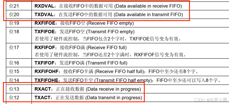 STM32的SD卡读取_tf卡cid读取-CSDN博客