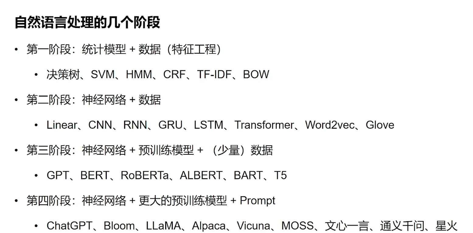 Hugging Face 学习笔记-CSDN博客