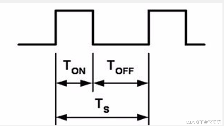 [STM32学习笔记] TIM定时器使用说明_50hz芯片tim的psc和add的数值计算方法,举例说明-CSDN博客