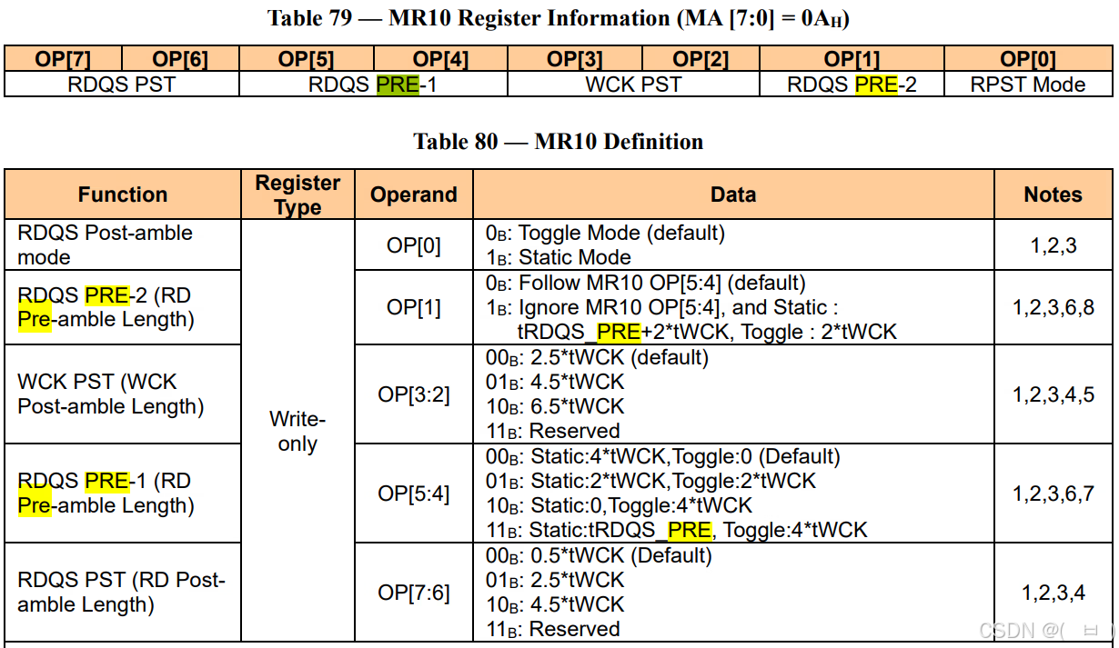 DDR Study - LPDDR5 Read Training_lpddr5 training-CSDN博客