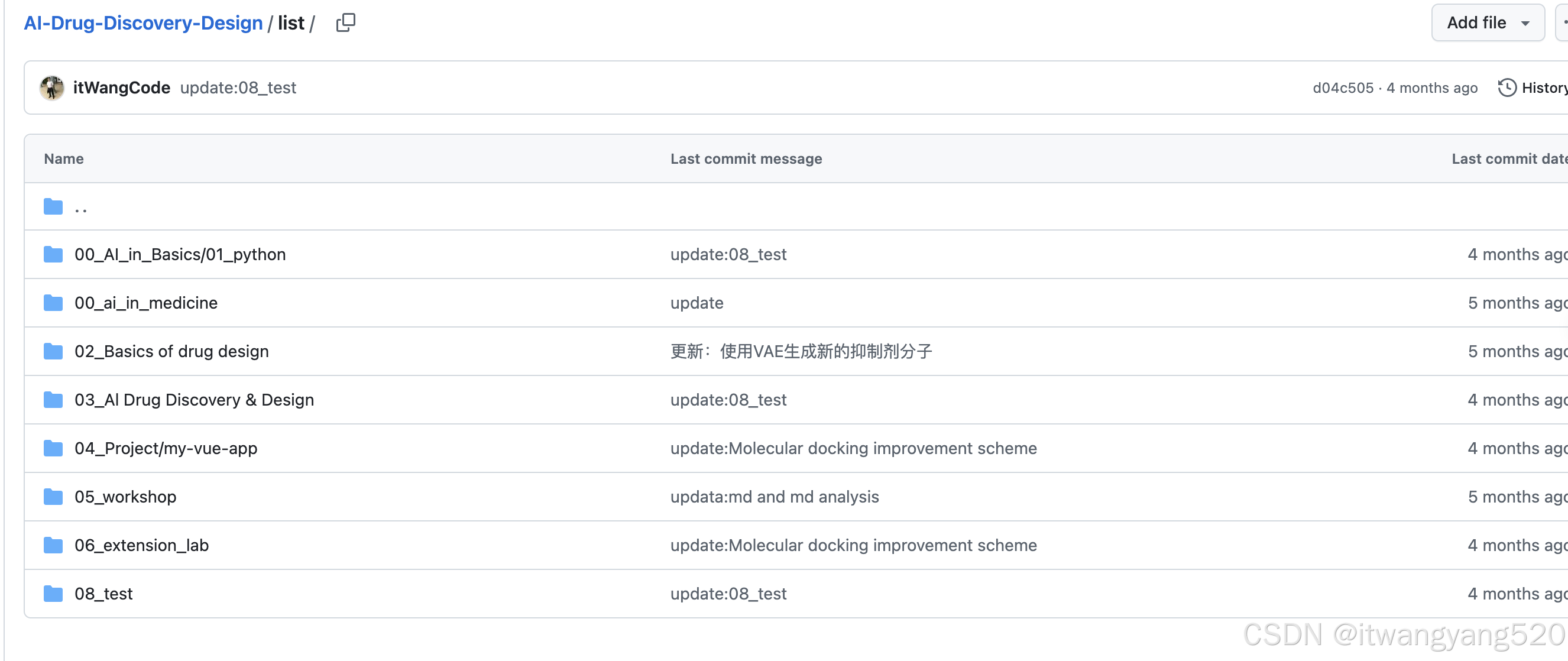 AIDD-人工智能药物设计-代码实战_aidd github-CSDN博客