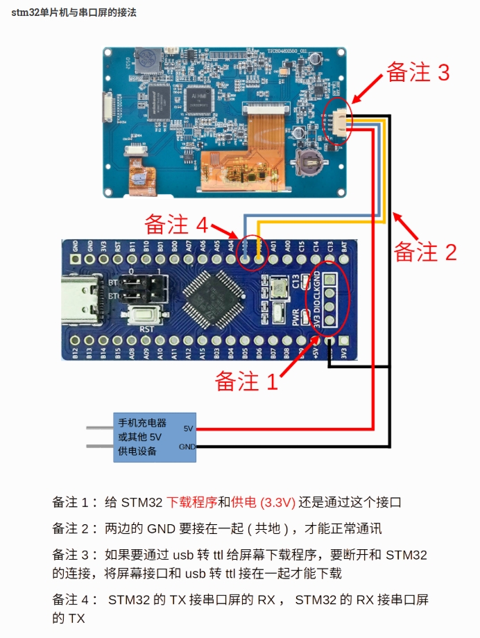 【STM32·淘晶驰TJC串口屏】（一）自制一个用于切换上位机程序下载/联调模式的电路板_stm32获取淘晶屏 txt数据-CSDN博客