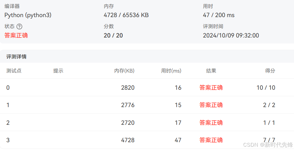 【PAT_Python解】1082 射击比赛_python1082 射击比赛-CSDN博客