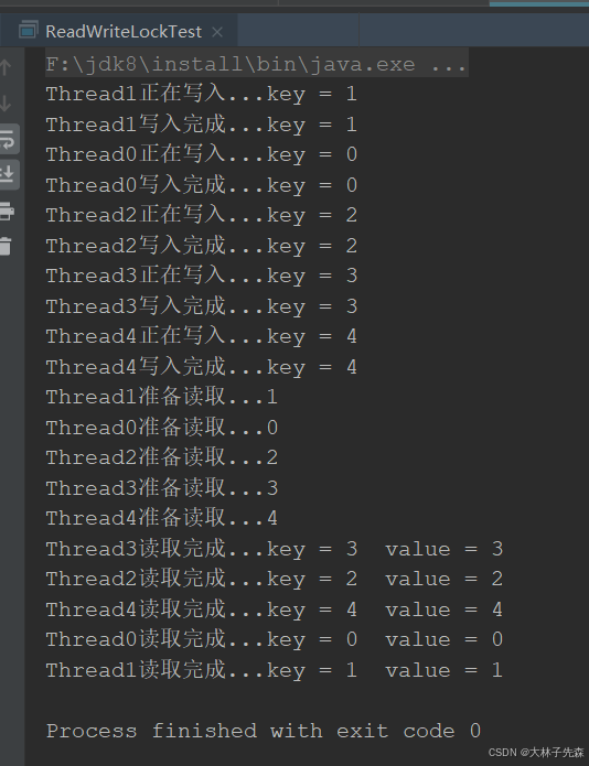 ReentrantReadWriteLock使用样例及手写一个读写锁_reentrantreadwritelock 使用实例-CSDN博客