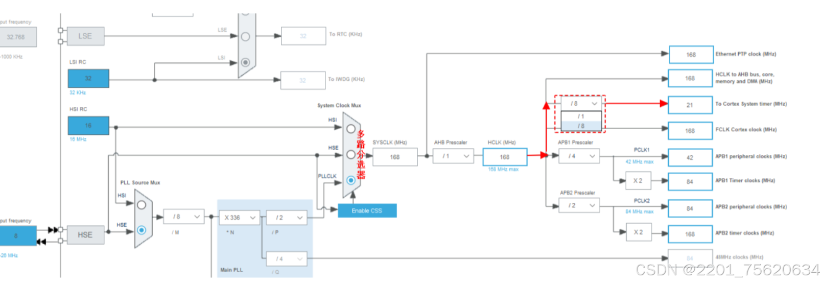 Day 7 systick延时_systick的时钟-CSDN博客