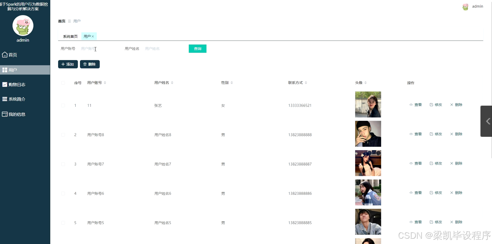 Nodejs毕设基于spark的用户行为数据挖掘与分析解决方案 论文程序在spark中选题也一份论文 Csdn博客