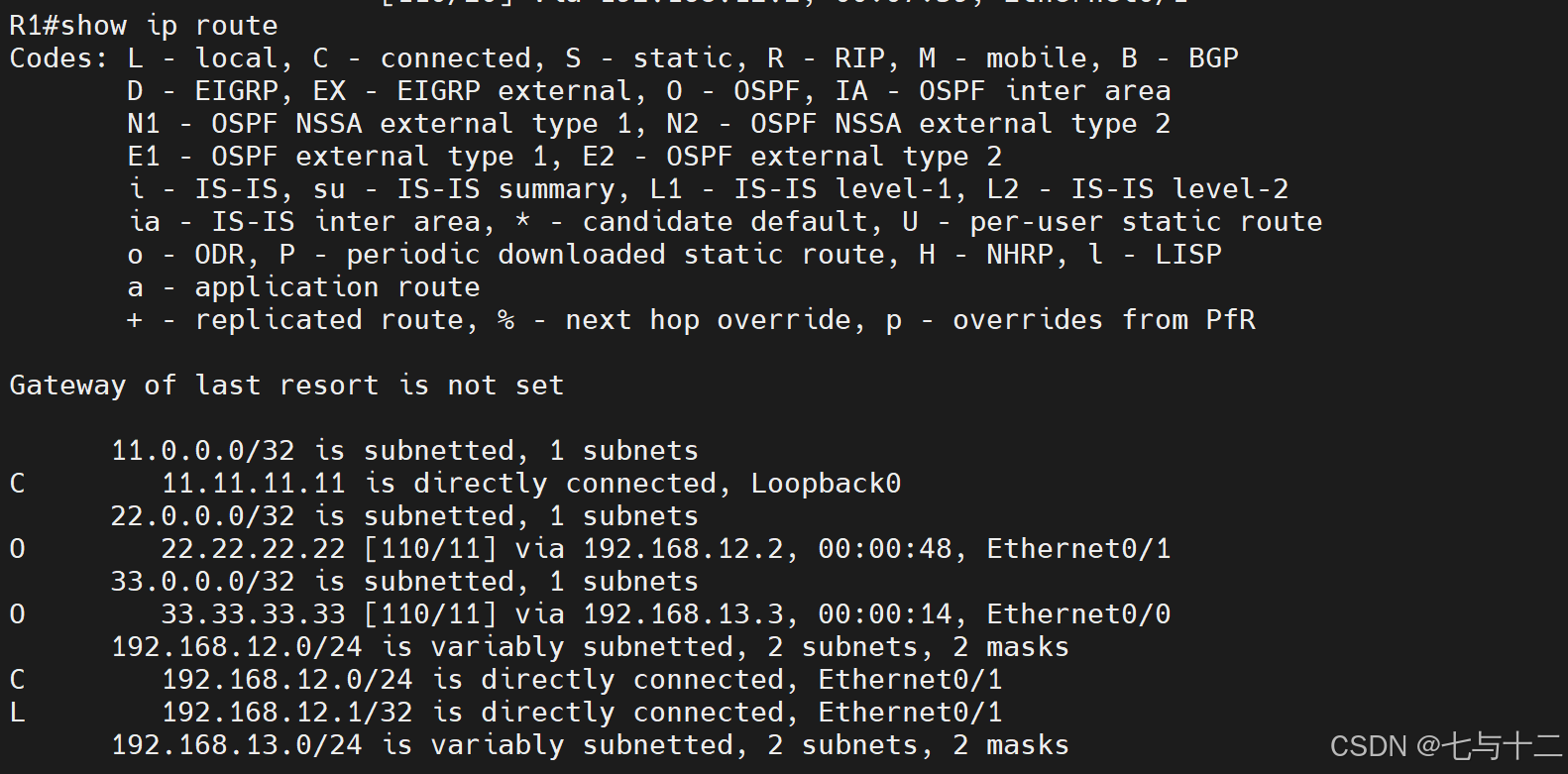 EI-CCNP-路由-OSPF（1）_ei ccnp最新实验题-CSDN博客